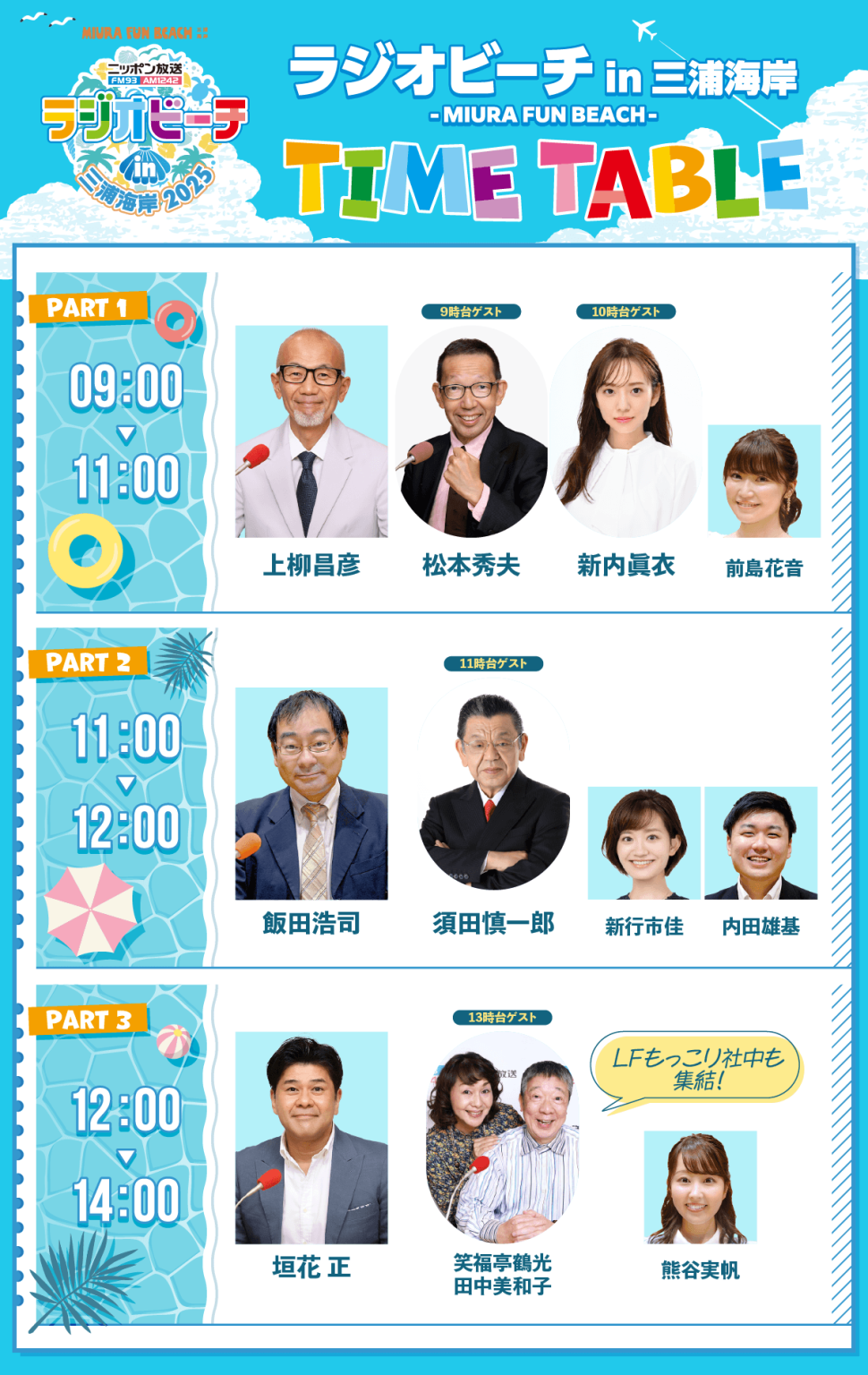 三浦海岸のこと | 上柳昌彦 ラジオの人 | ニッポン放送 ラジオAM1242+FM93